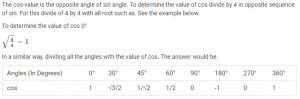 Trigonometry Table Values | Trigonometry Chart | Edulyte