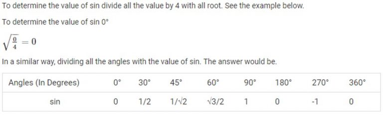 Trigonometry Table Values | Trigonometry Chart | Edulyte