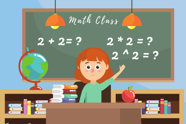 How To Be Good At Maths? | Edulyte