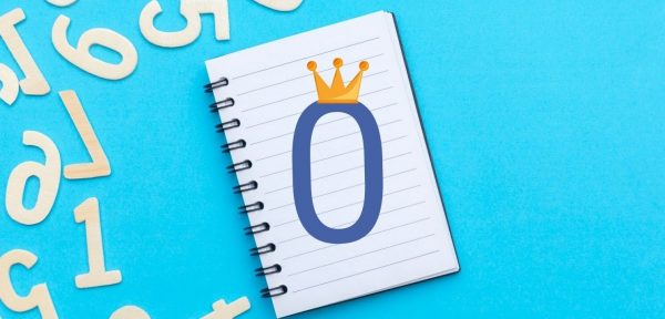Importance of Zero in Mathematics | Important Facts | Edulyte