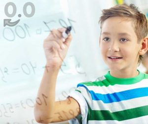 Importance of Zero in Mathematics | Important Facts | Edulyte