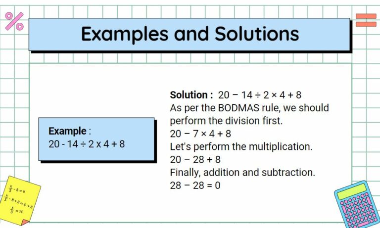 BODMAS Rules: Definition, Formula & Real-life Examples | Edulyte