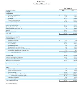 Accounting Basics - Your Ultimate Guide to Accounting 101