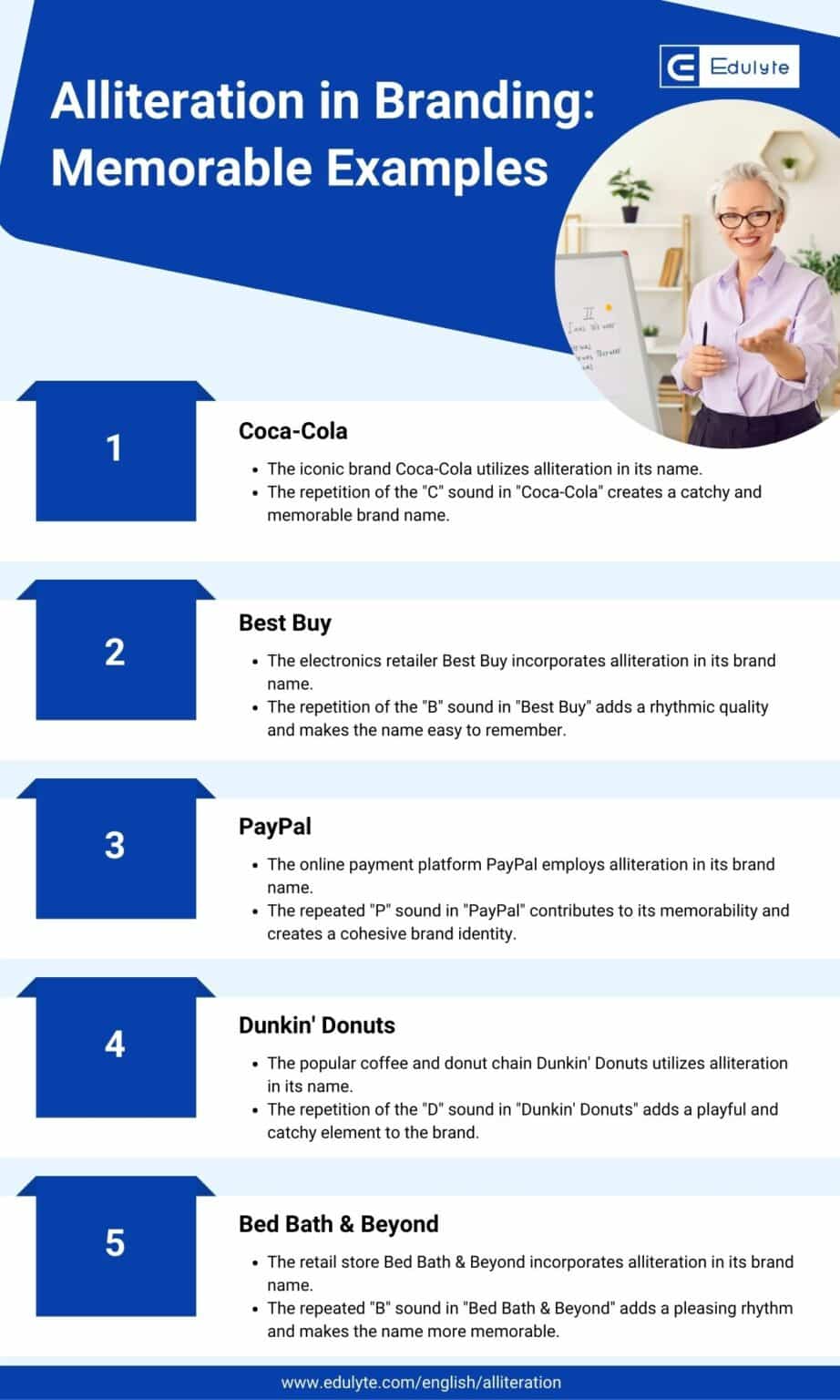 The Art of Alliteration: Meaning, Examples, and Stylistic Impact