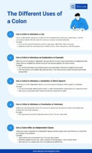 Mastering Colon Usage: When and How to Use Colons in Grammar