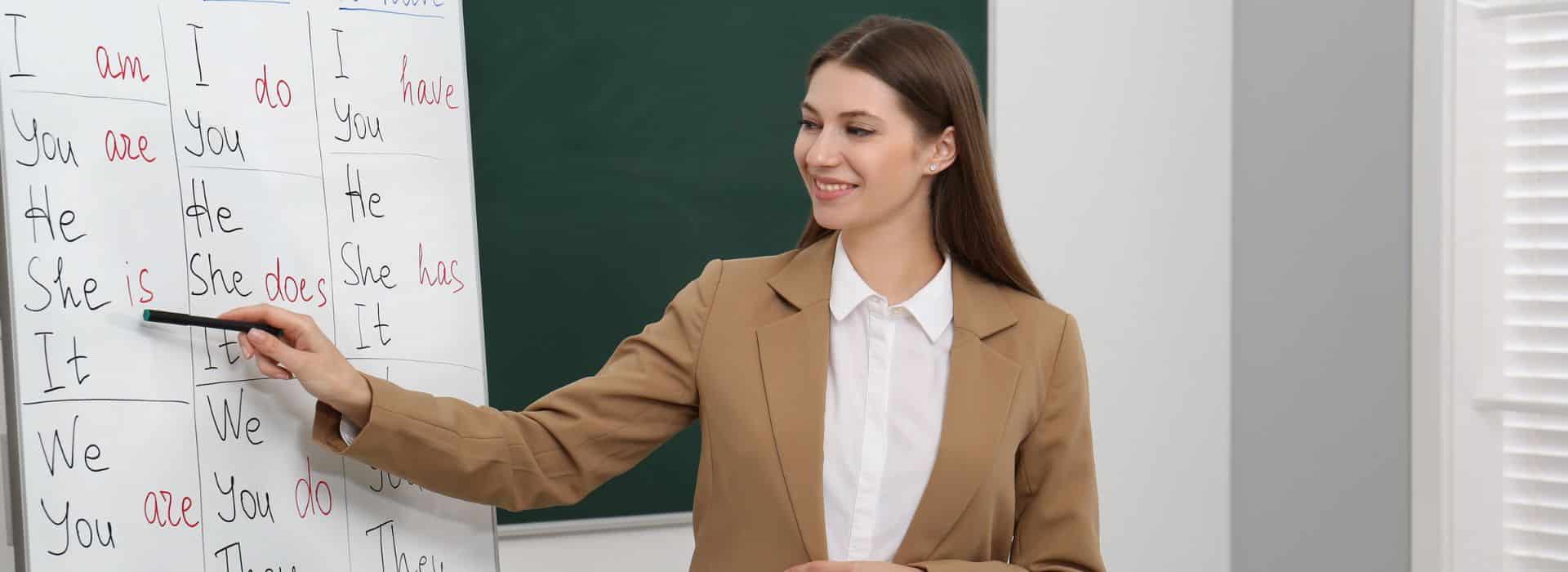 Mastering the Present Indefinite Tense: Examples and Usage