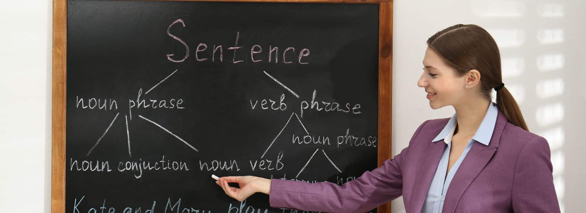 Unlocking the Power of the Infinitive Form: Definitions and Practical ...