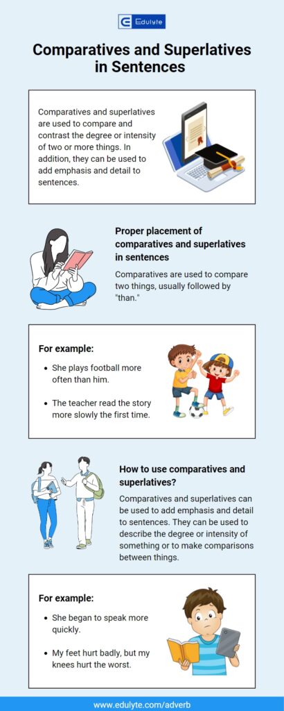 Mastering Adverbs Your Ultimate Guide to Understanding and Using Adverbs