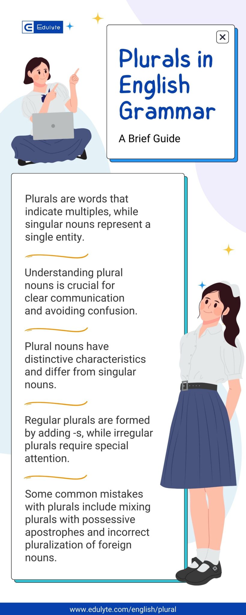 Exploring Plurals in English: Rules and Examples