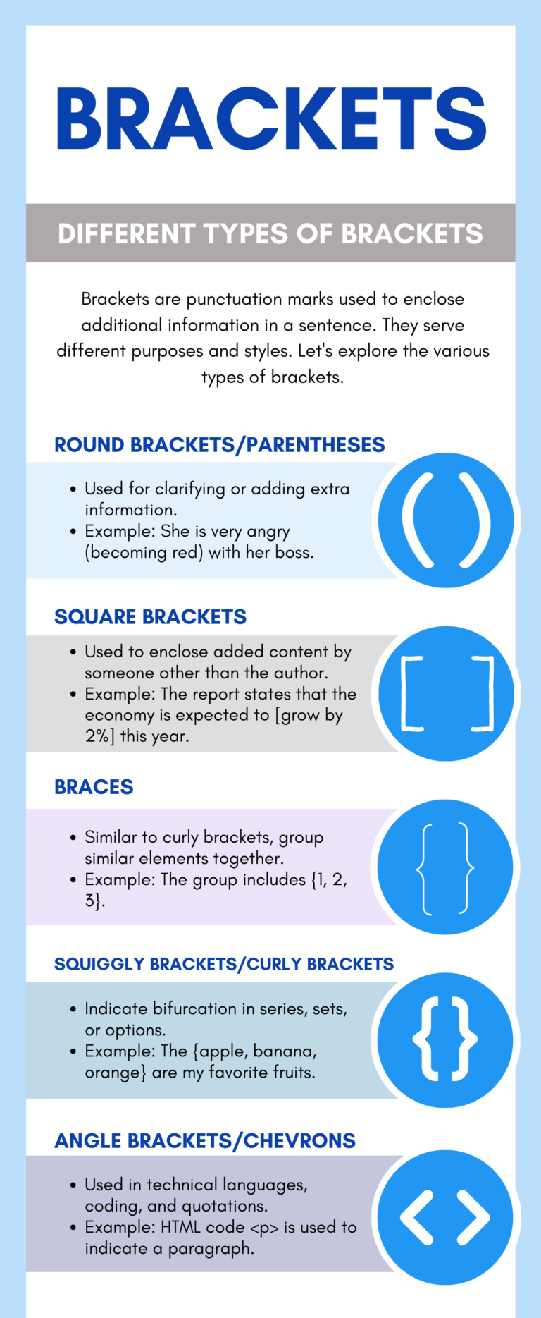 Exploring Brackets: Uses and Rules in English Grammar