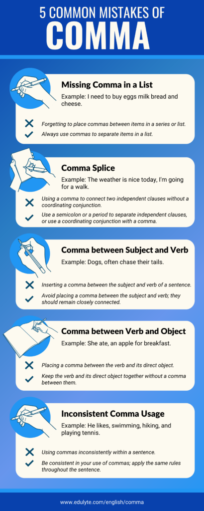 Navigating Commas in Grammar: Proper Usage, Examples, and Tips