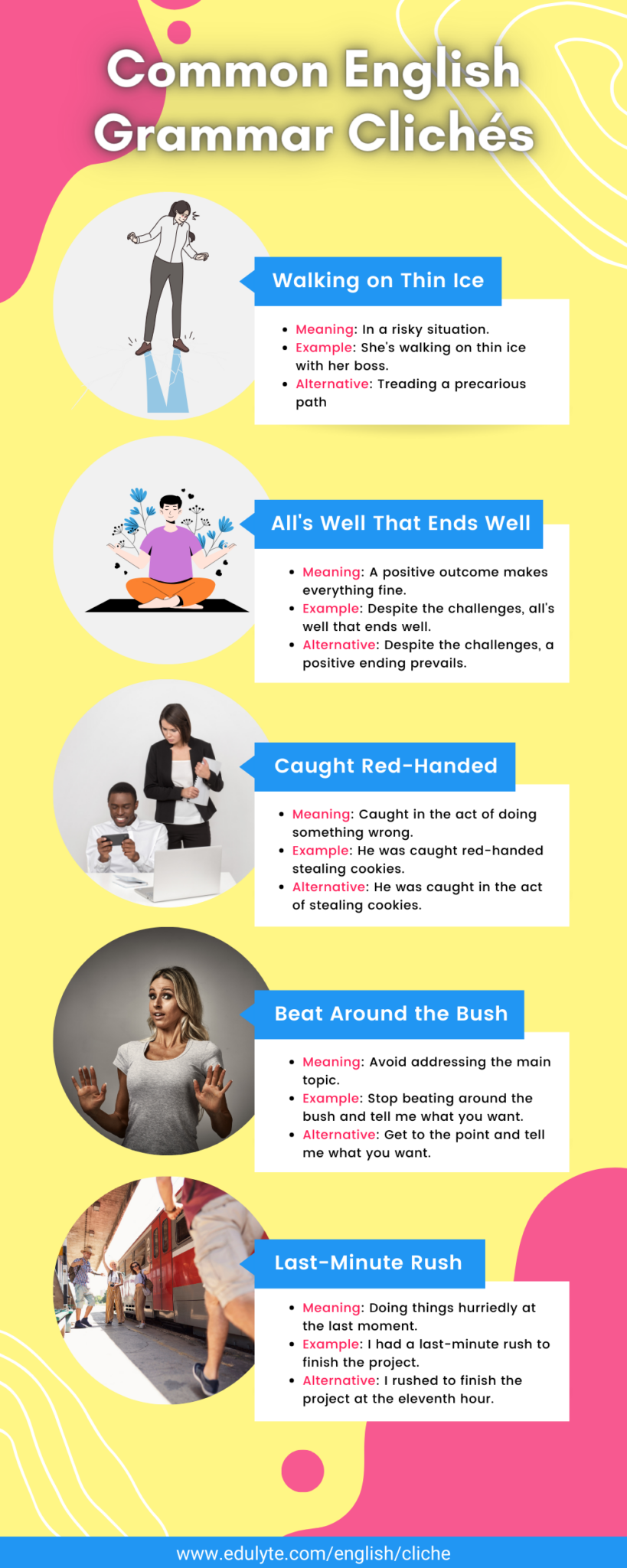 Decoding Cliches: Unveiling Meaning and Usage