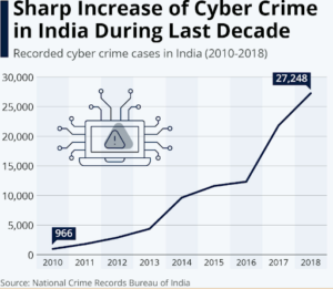 Mastering PTE Describe Image Templates and Strategies
