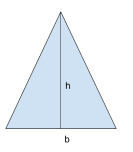 Unlocking the Area of Isosceles Triangles: Formula and Calculations