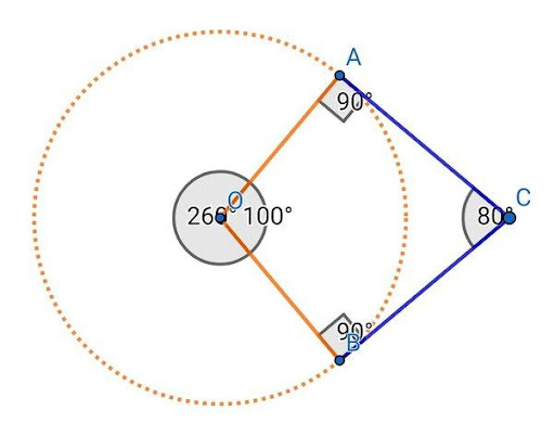 Understanding Central Angles in a Circle: Formula and Insights