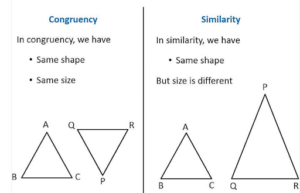 Unlocking the Secrets of Congruent Triangles: Criteria, Rules, and Meaning
