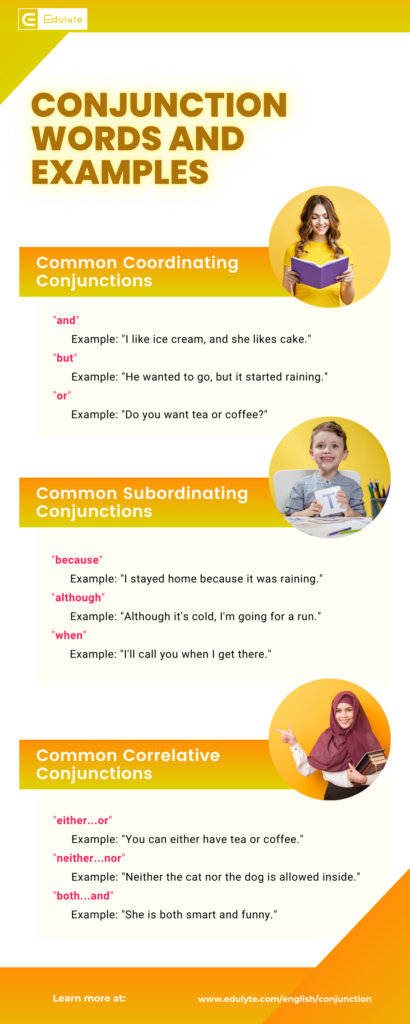 Exploring Conjunctions: Types, Examples, and Their Meaning in English