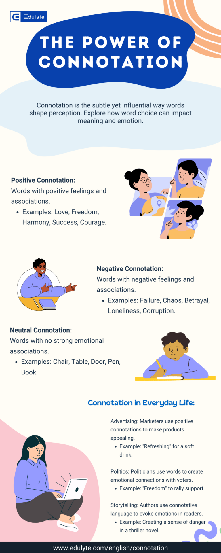 Understanding Connotation: Exploring Positive and Negative Meanings