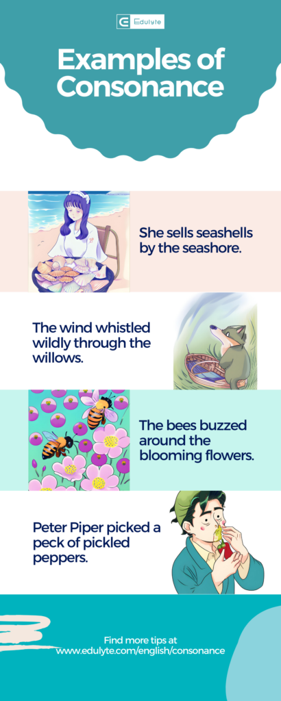 Exploring Consonance in Language and Poetry: Definition and Examples