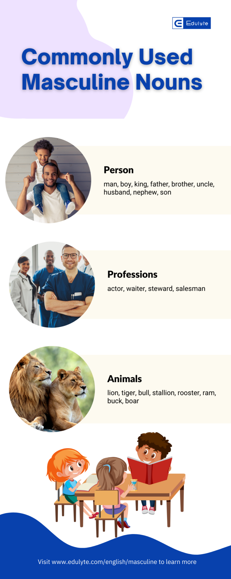 Understanding Masculine and Feminine Gender: Definitions and Examples