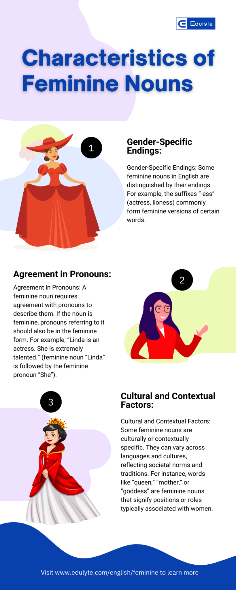 Understanding Gender in Language: Feminine and Masculine Nouns Explained