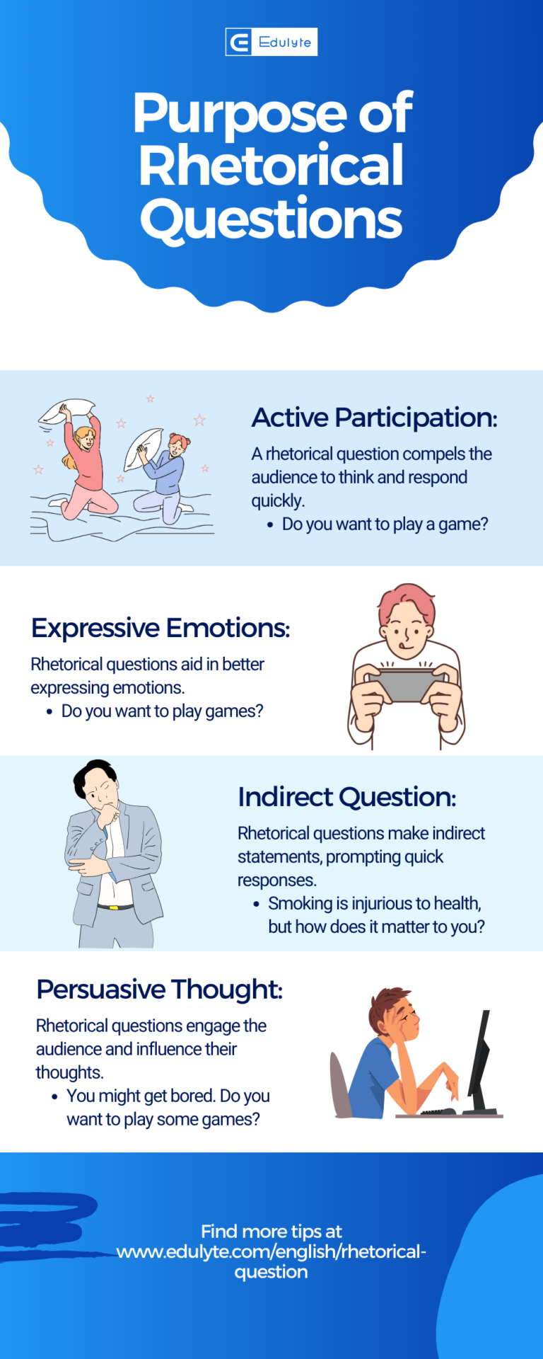 The Power of Rhetorical Questions: Examples and Impact