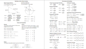 Trigonometry Unveiled: Mastering Formulas, Rules